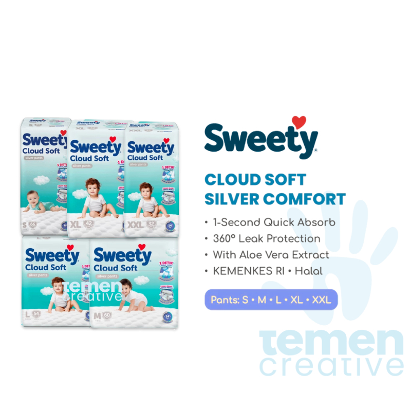 Jual Sweety Cloud Soft Silver Comfort Diapers - Celana isi Banyak S66 ...