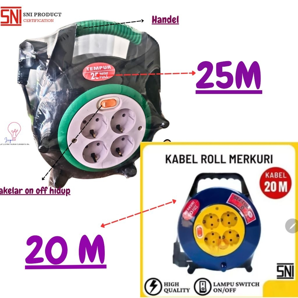 Jual ROLL KABEL BOX KABEL 20 M 25 M COLOKAN LISTRIK STOP KONTAK + KABEL ...