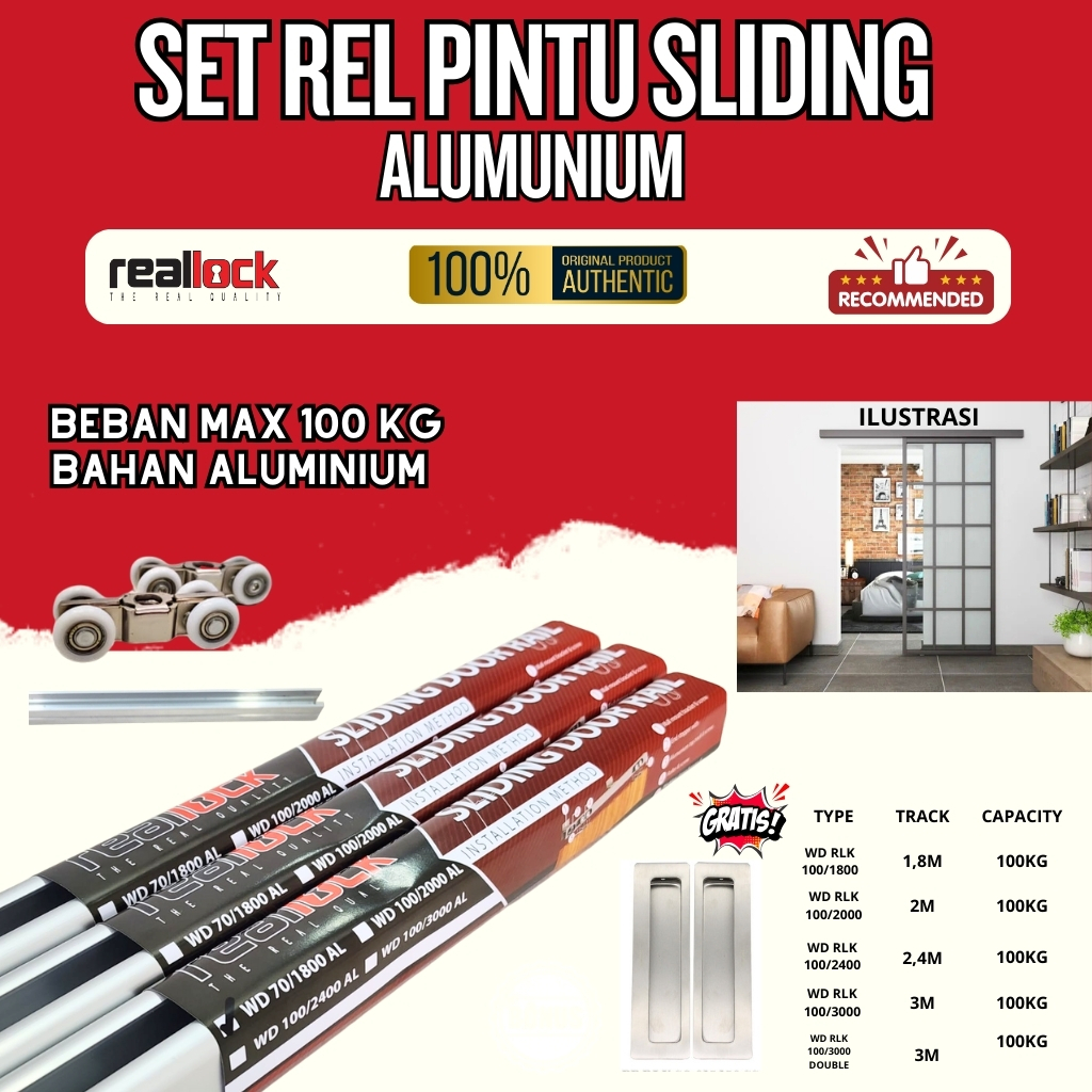 Jual Set REL PINTU sliding aluminium max beban 100KG BONUS HANDLE TANAM ...