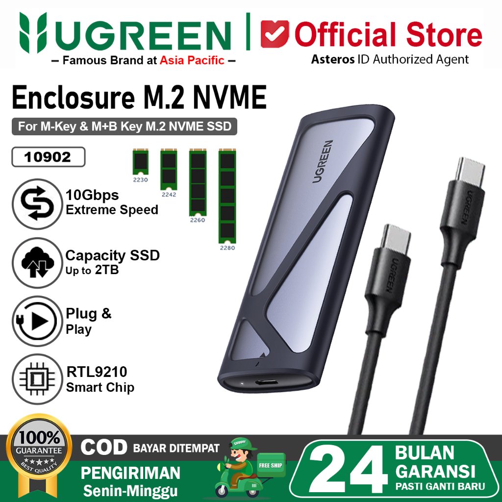 Jual UGREEN Casing SSD M.2 NVME 2230/2242/2260/2280 Enclosure 10902 ...
