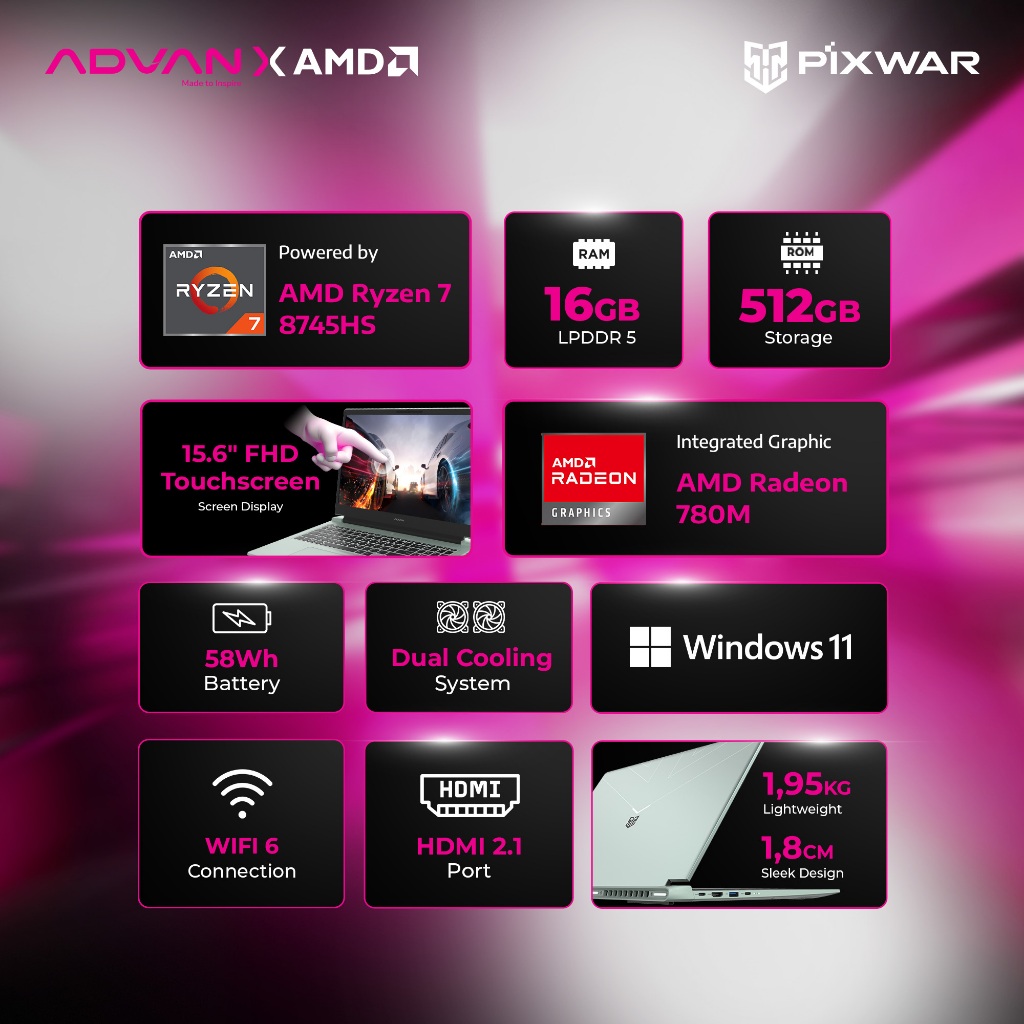 Jual ADVAN Laptop Gaming Pixwar Touchscreen | Ryzen 7 8745HS / 6800H ...