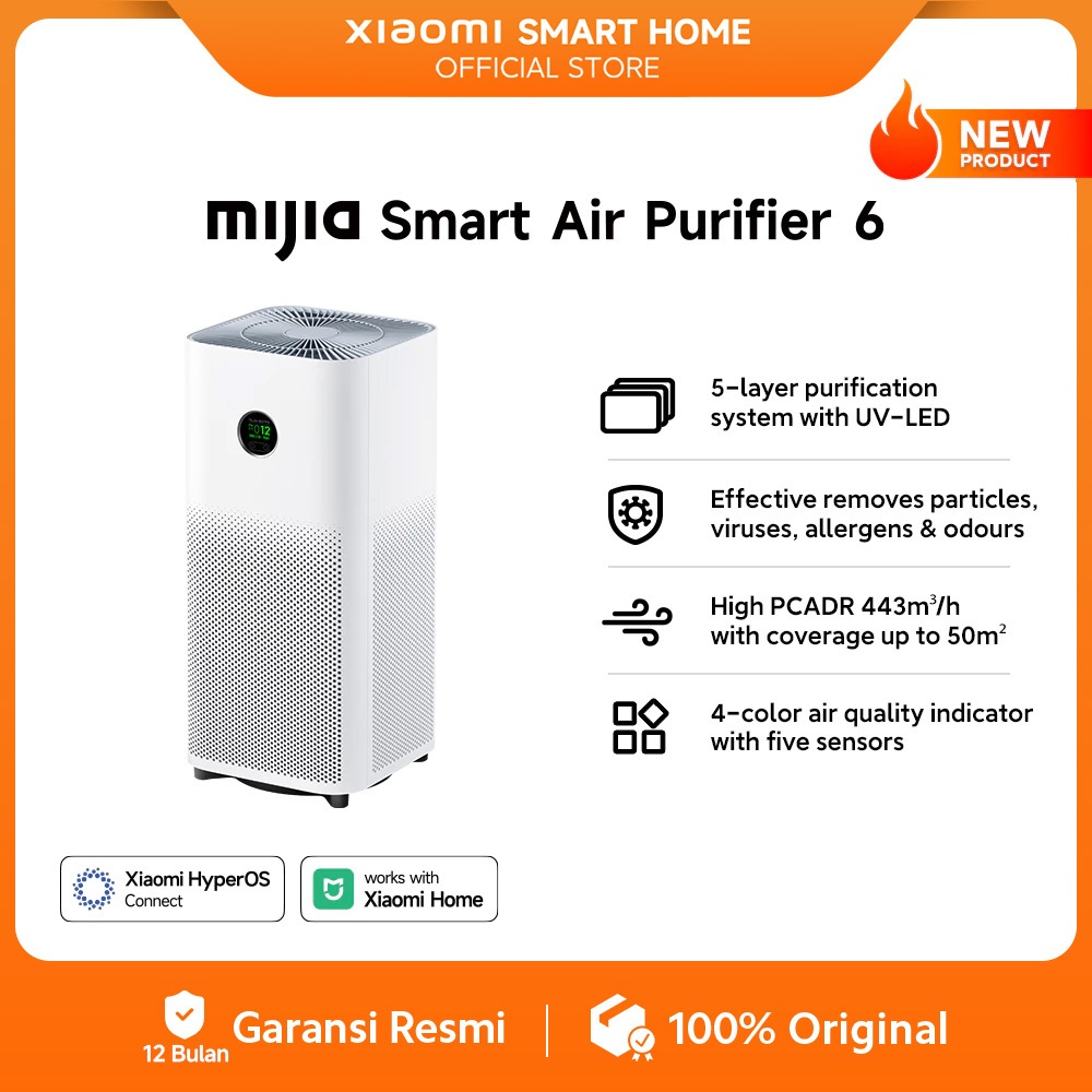 Jual Mijia Smart Air Purifier 6 | 5-layer filtration UV-LED | Removes ...