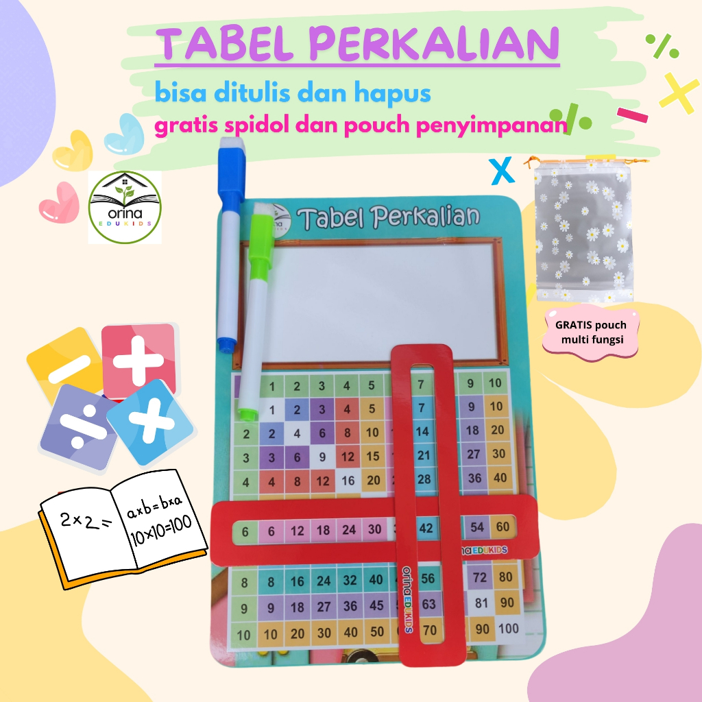 Jual Tabel Perkalian Phytagoras 1-10 Bisa Ditulis Dan Hapus Gratis ...