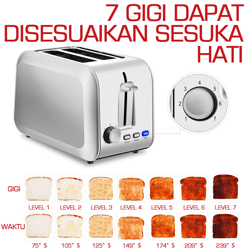 Jual LAHOME 2-Slice Bread Bagel Toaster With Manual Electronic Toaster ...