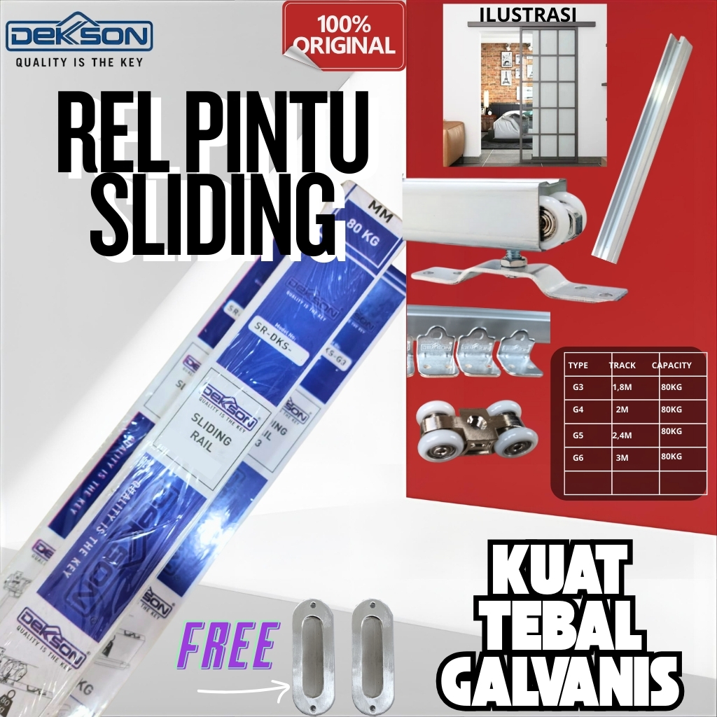 Jual DEKKSON original type G5 (2.4 METER) rel pintu slidingORIGINAL ...