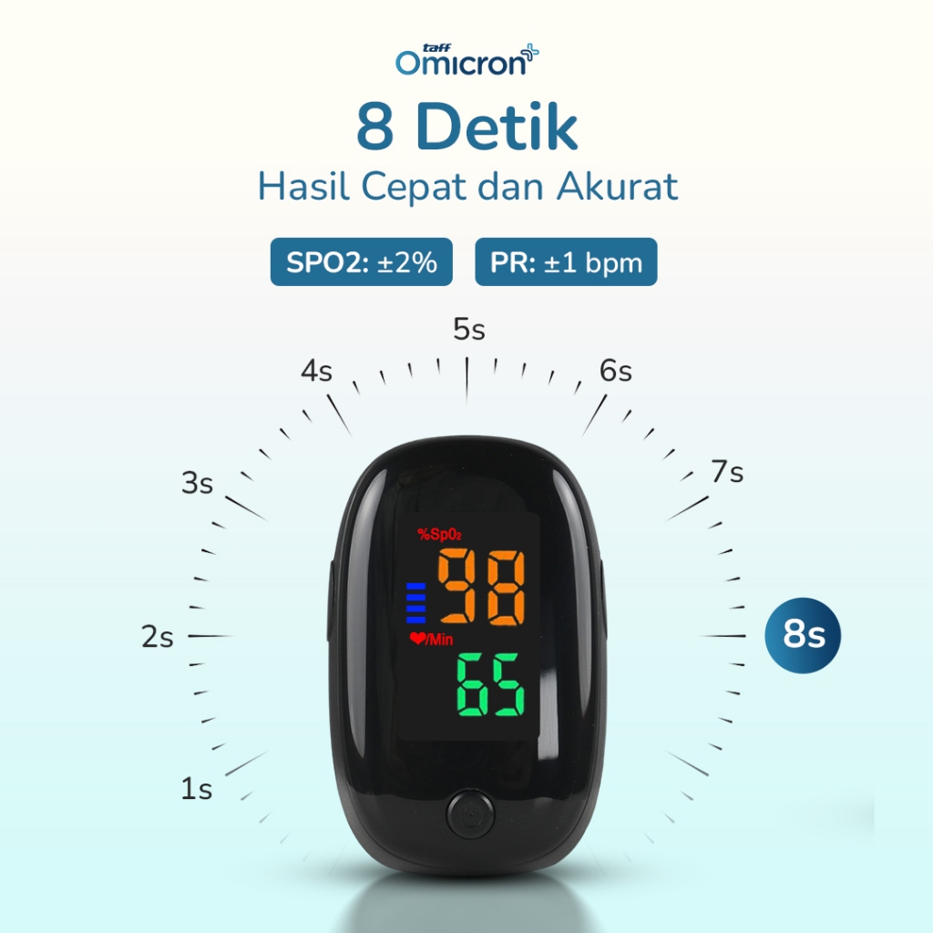 Jual TaffOmicron Fingertip Pulse Oximeter Alat Ukur Saturasi Oksigen ...