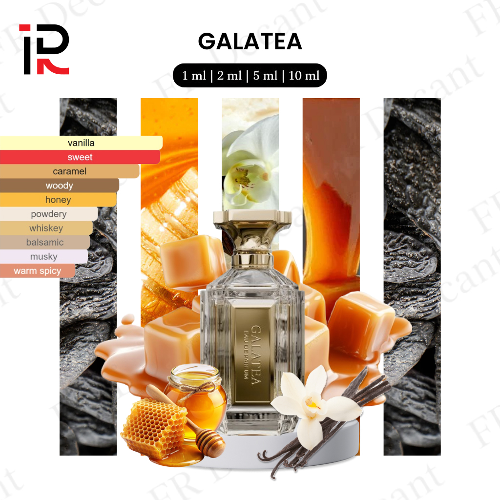 Jual [Decant] Velixir Galatea 100% Original | Shopee Indonesia