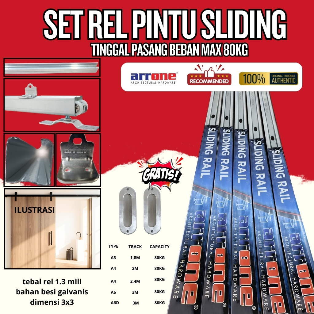 Jual Rel pintu geser / Sliding untuk pintu alumunium dan kayu | rel ...