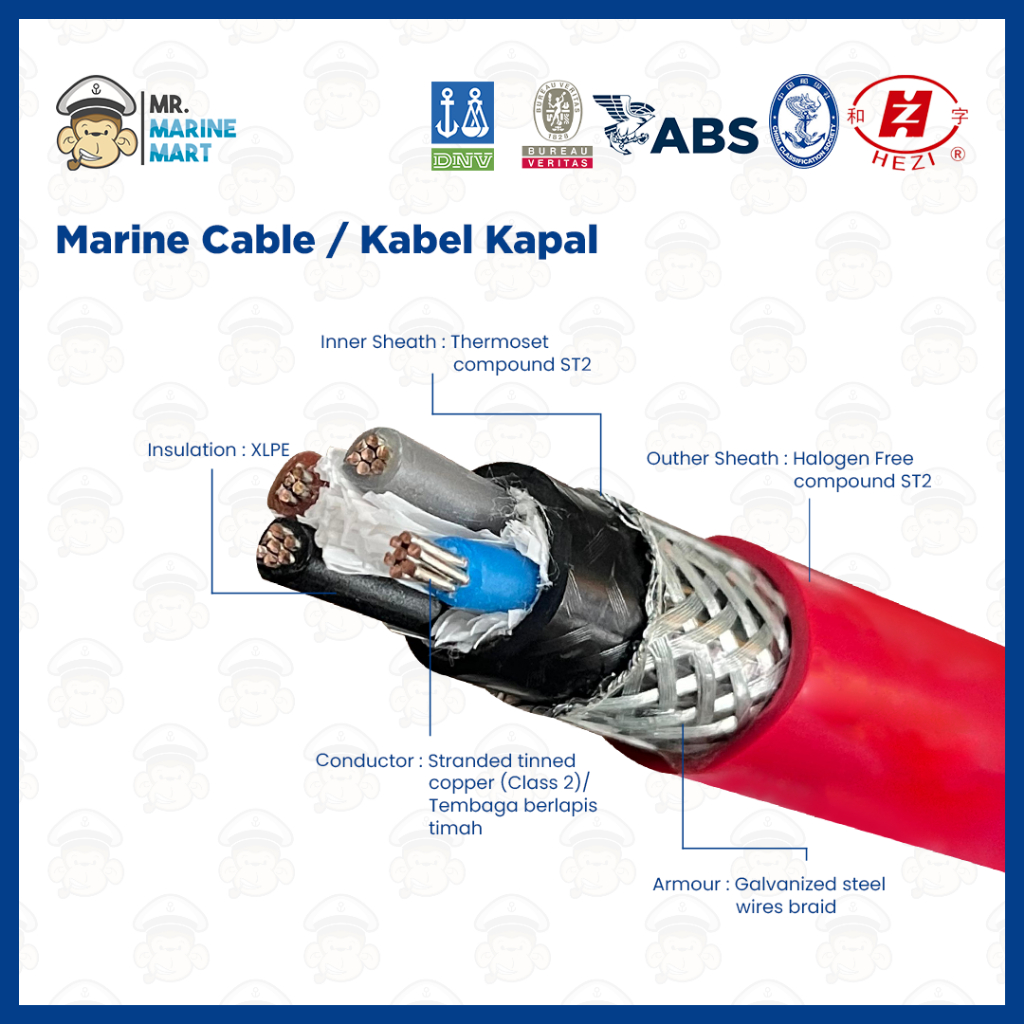 Jual Kabel Marine Kapal Bersertifikasi CCS / Marine Cable Hezi | Shopee ...