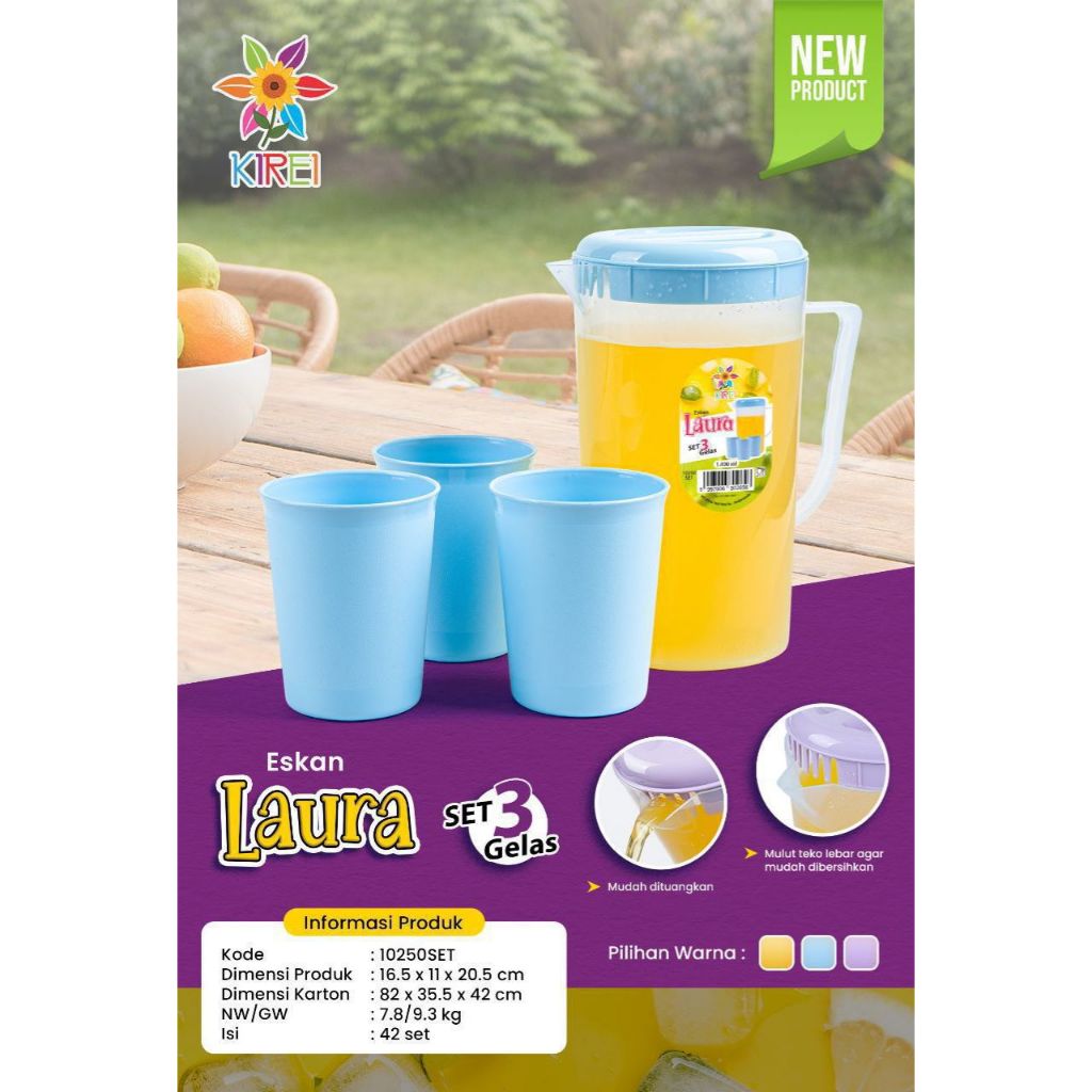 Jual Teko Air Plastik 1,4 Liter Gratis 3 Gelas Food Grade Pp5 - Eskan ...