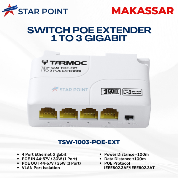 Jual Tarmoc IEEE802.3AF/AT 25W POE EXTENDER Switch 10/100 & Gigabit 1 ...