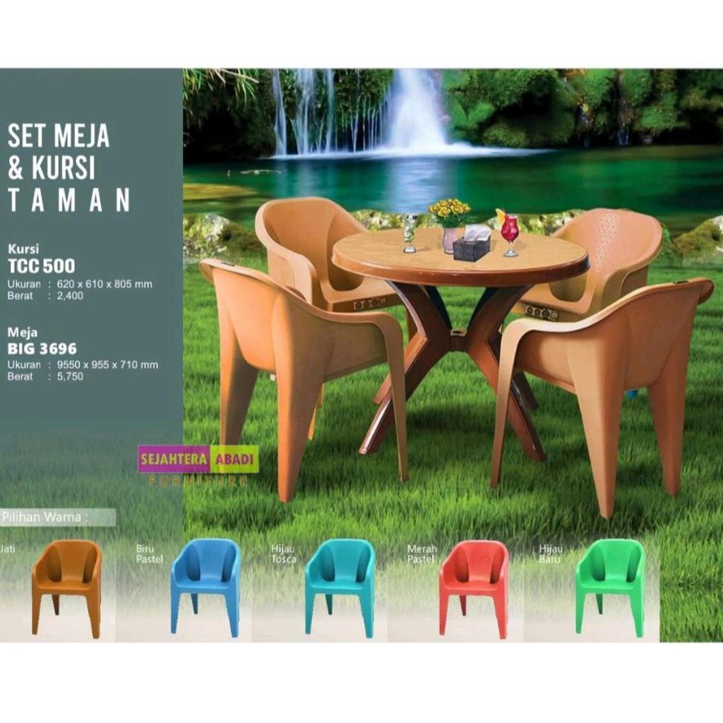 Jual Napolly Plastic Furniture TCC 500 kursi plastik kursi santai kursi ...