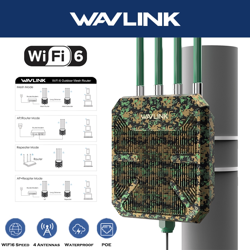 Jual WAVLINK AX1800 Router Nirkabel Outdoor, Titik Akses, Penguat ...