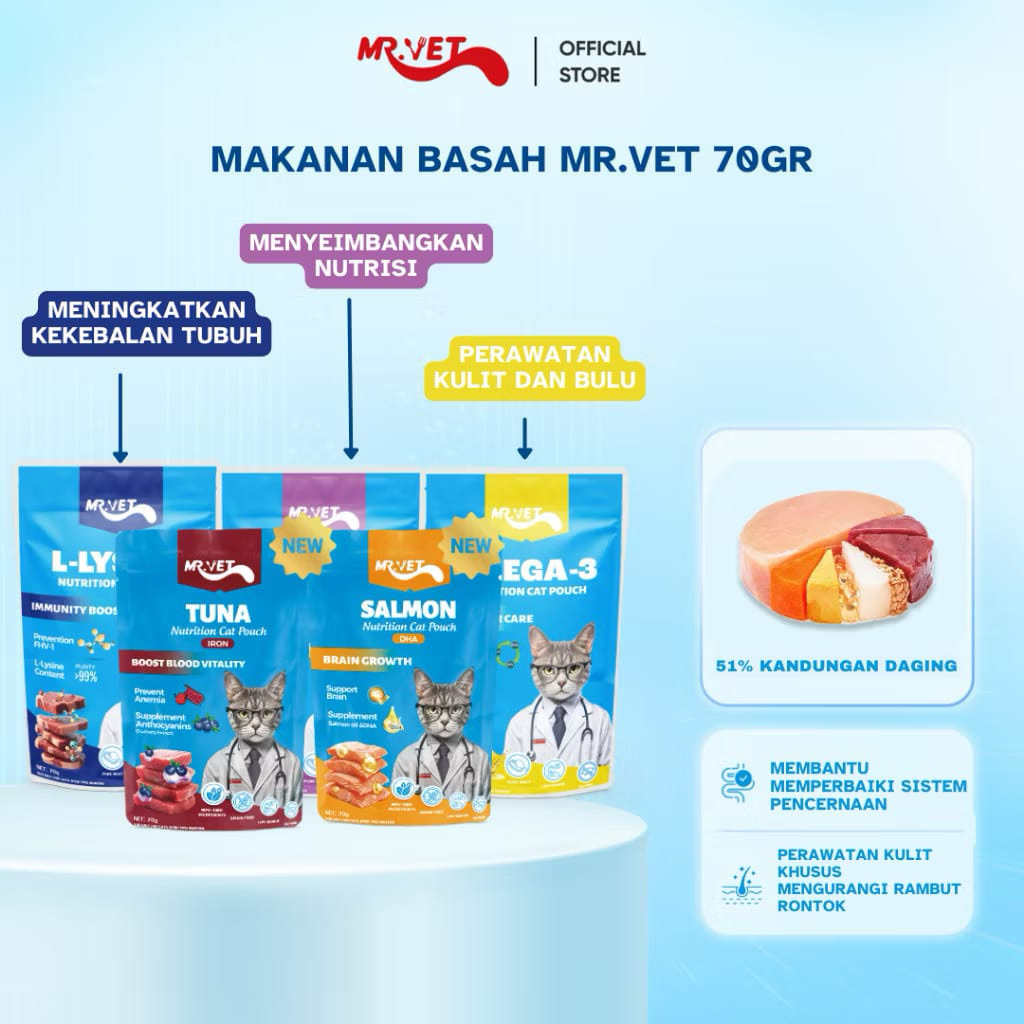 Jual Mr. Vet Cat Pouch - Makanan Basah 70g vitamin,o-mega,lysine,tuna ...