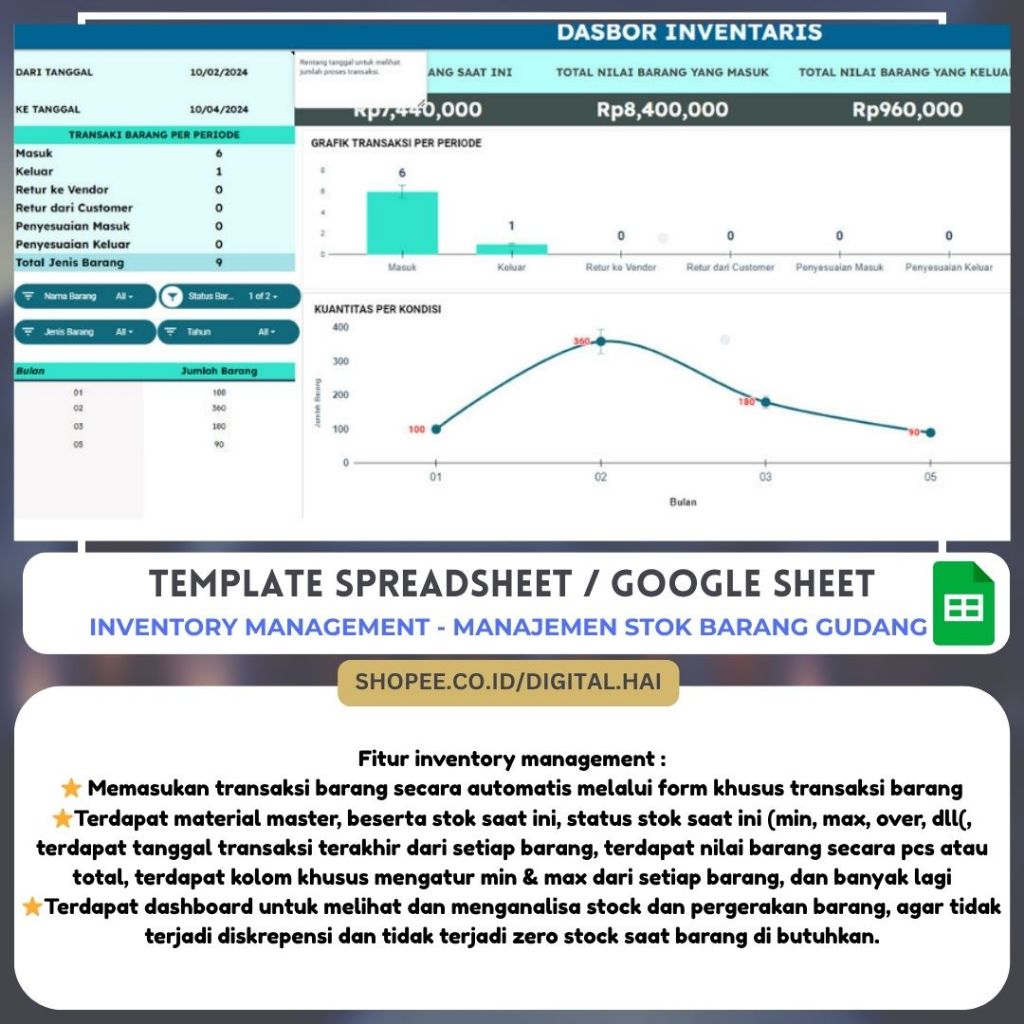 Jual Template Inventory Management - Manajemen Stok Barang Gudang ...