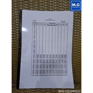 Jual Tabel ASTM IP Table 53 SPBU Pertamina | Shopee Indonesia