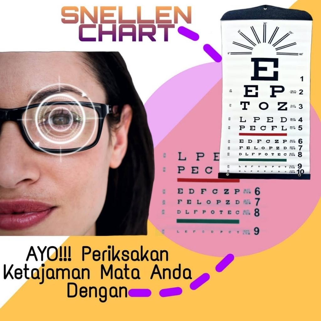 Jual Snellen Chart Papper/Tes Mata Minus/Plus | Shopee Indonesia