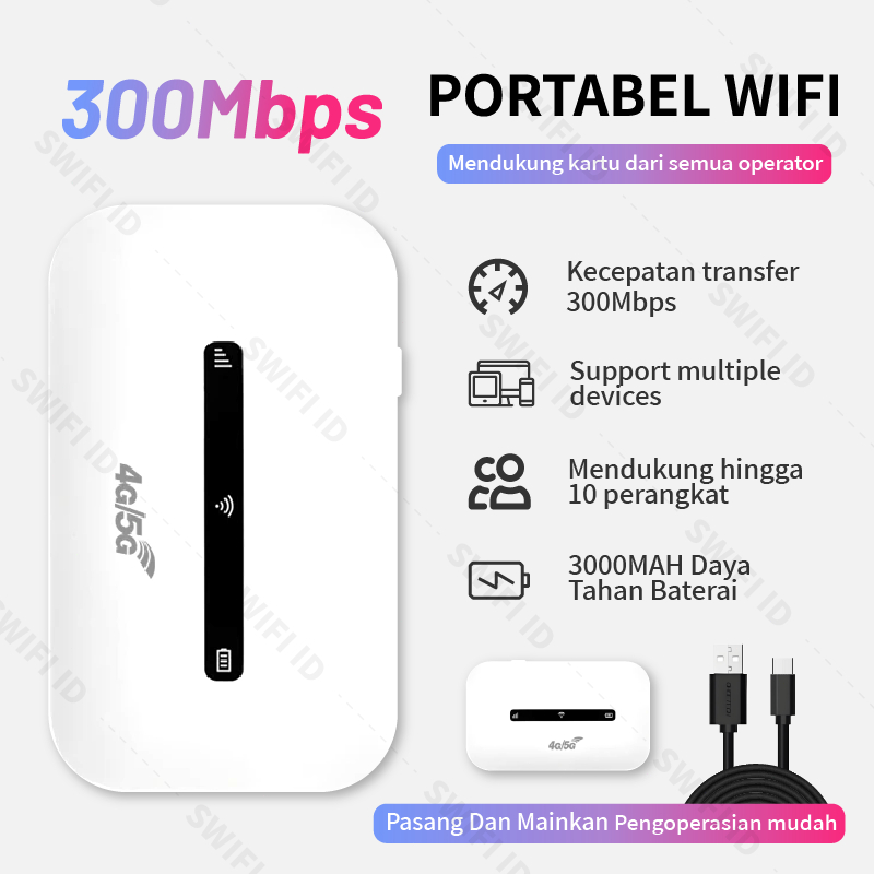 Jual Pocket Wifi Router Nirkabel M6 4G/5G UNLOCK ALL OPERATOR ...