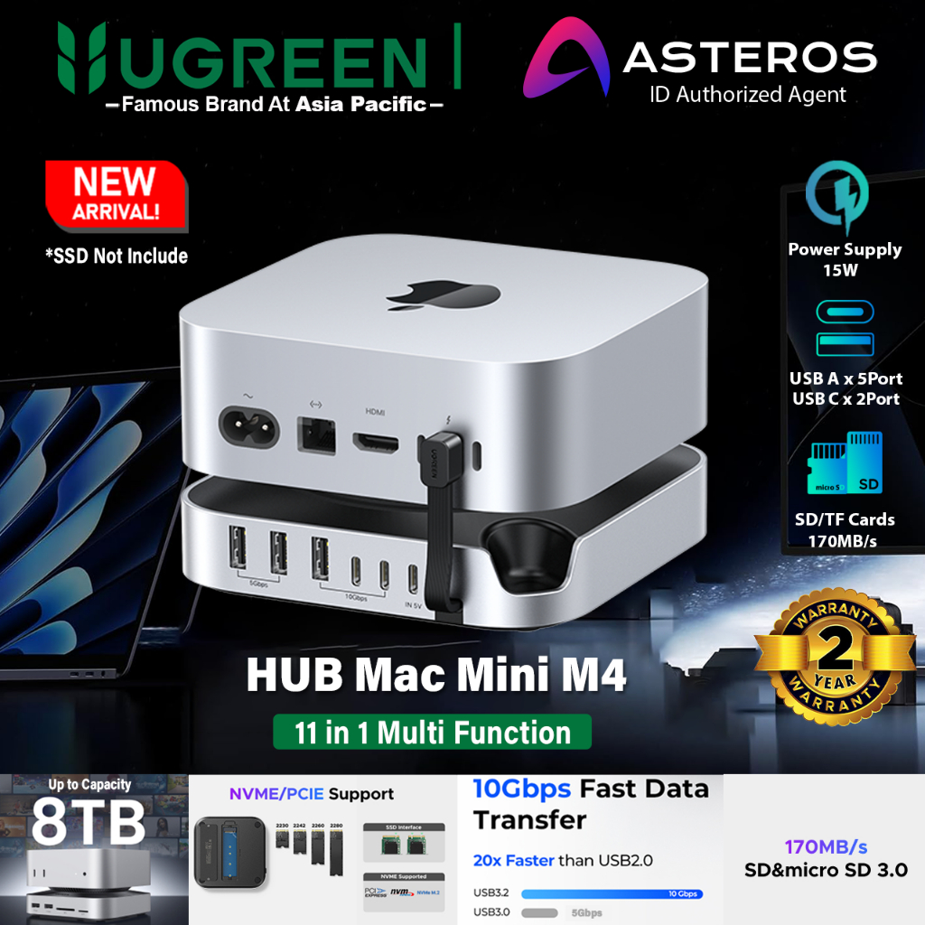 Jual UGREEN HUB 11in1 USB-C Mac mini Docking Station M4 Card Reader SD ...