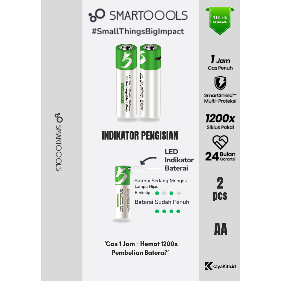 Jual SMARTOOLS POWERBATT AA USB TYPE-C RECHARGEABLE BATTERY / ST-AA-C ...