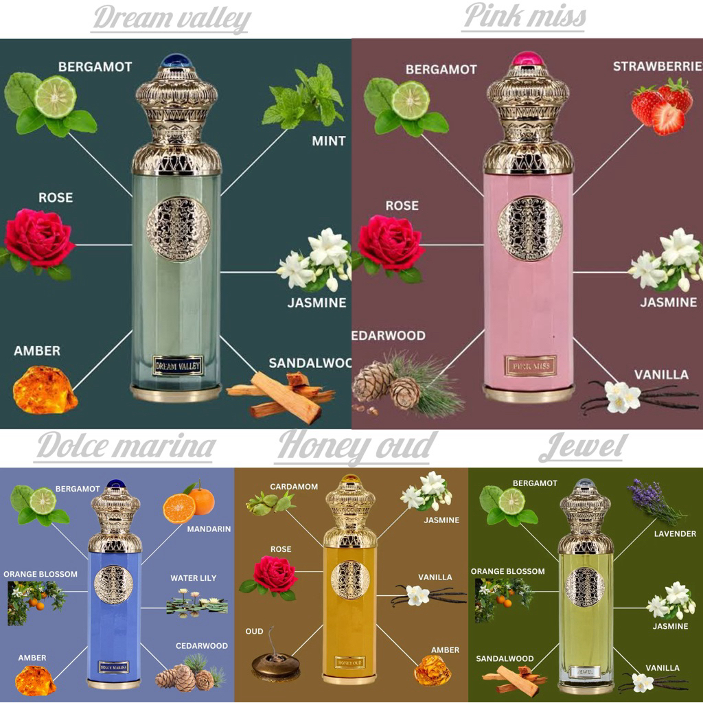 Jual SURRATI HERITAGE COLLECTION 140ML /SURRATI GISSAH EDITION ...