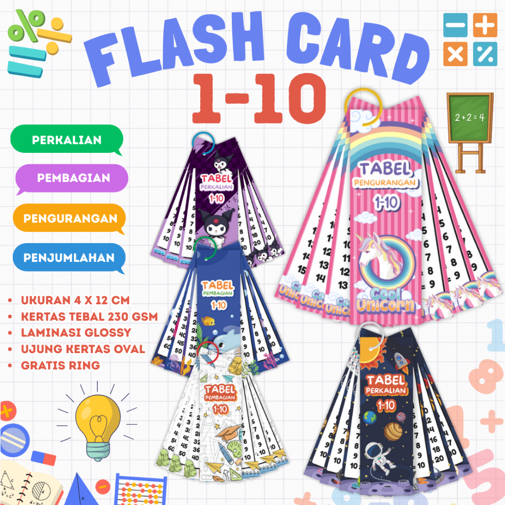 Jual Papershop - Flashcard Tabel Perkalian Penjumlahan Pembagian ...