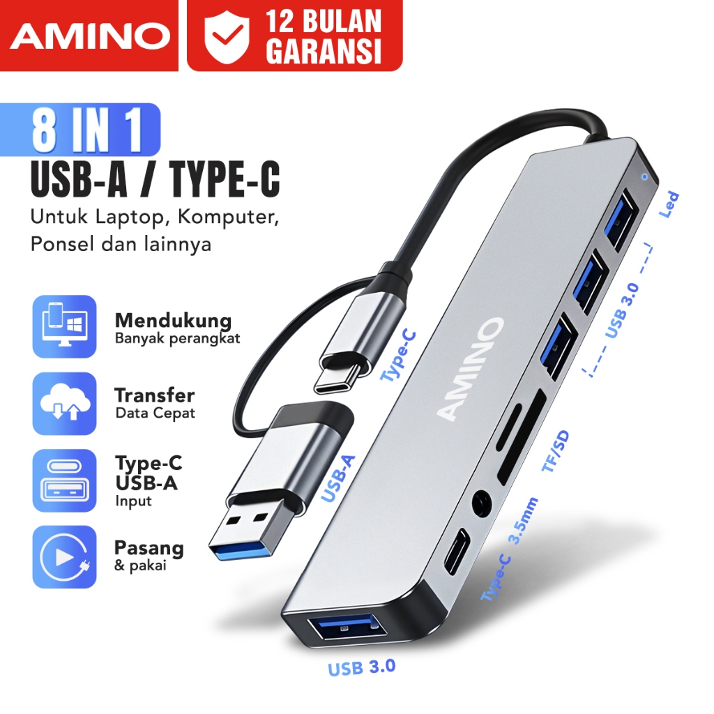 Jual AMINO USB Hub 8 in 1 USB 3.0 Type-C & USB-A SD Card TF Card Audio ...