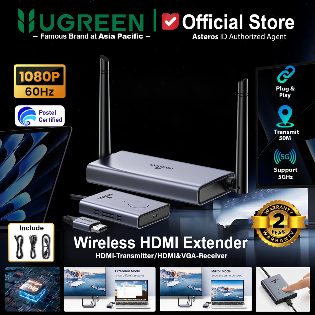 Jual UGREEN Wireless HDMI Extender Audio Video Transmitter Receiver 50M ...