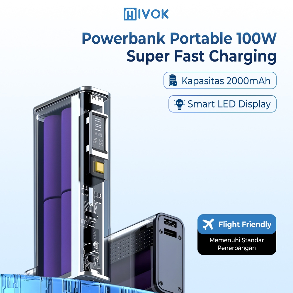 Jual Mivok Powerbank 20000mAh 100W Super Fast Charging Power Bank LED ...