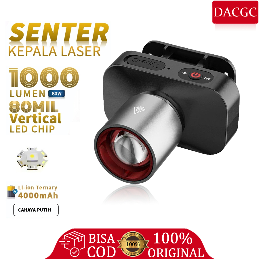 Jual AOKI Senter Kepala ZOOM AK-3695A / AK-3696K 80 WATT Cahaya ...
