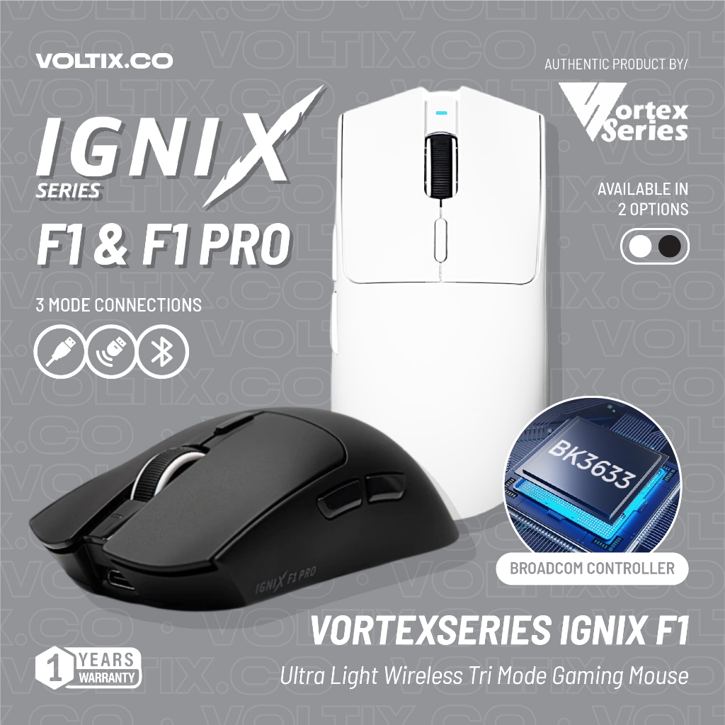 Jual VortexSeries IGNIX Series F1 Ultra Light Wireless Tri Mode Gaming ...