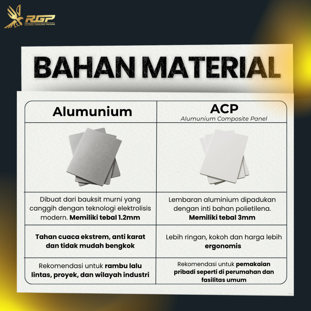 Jual Rambu K3 Waspada Hati Hati Tangan Terjepit - Plat Alumunium ...