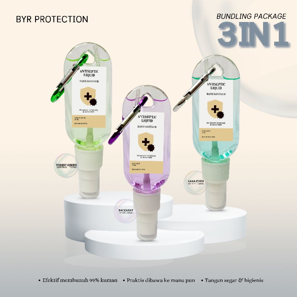 Jual ByR Antiseptic - Paket 3 in 1 Scented Hand Sanitizer Aroma Parfum ...