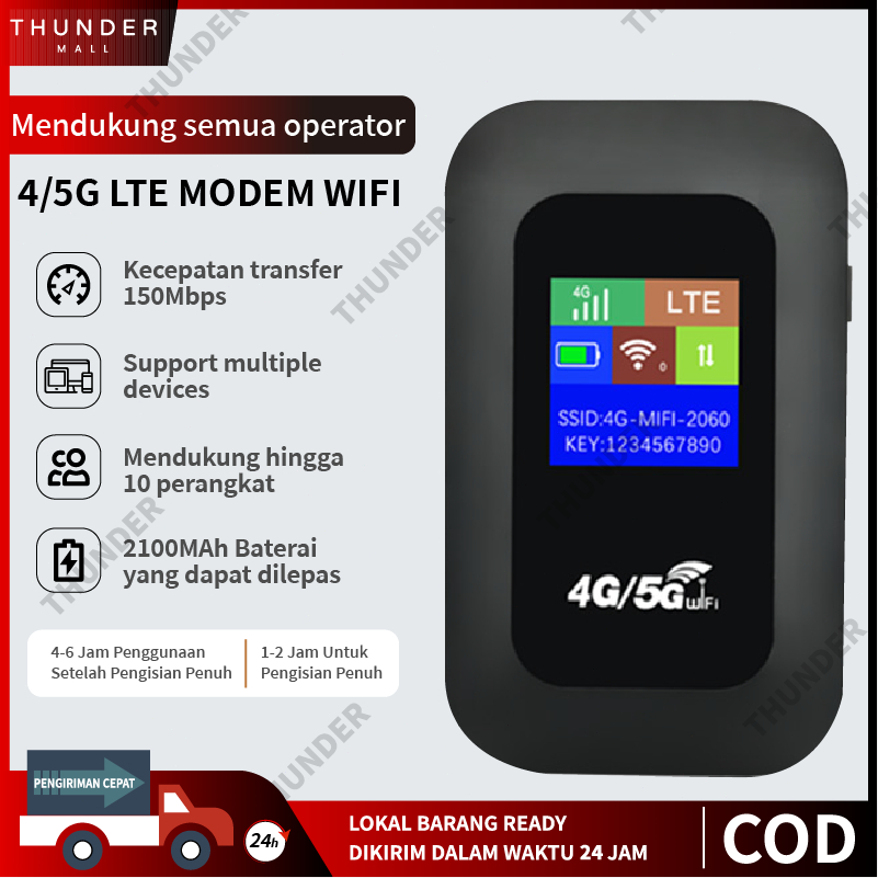 Jual MIFI MODEM WIFI 4G/5G UNLOCK ALL OPERATOR 2100mAh 150Mbps Portable ...