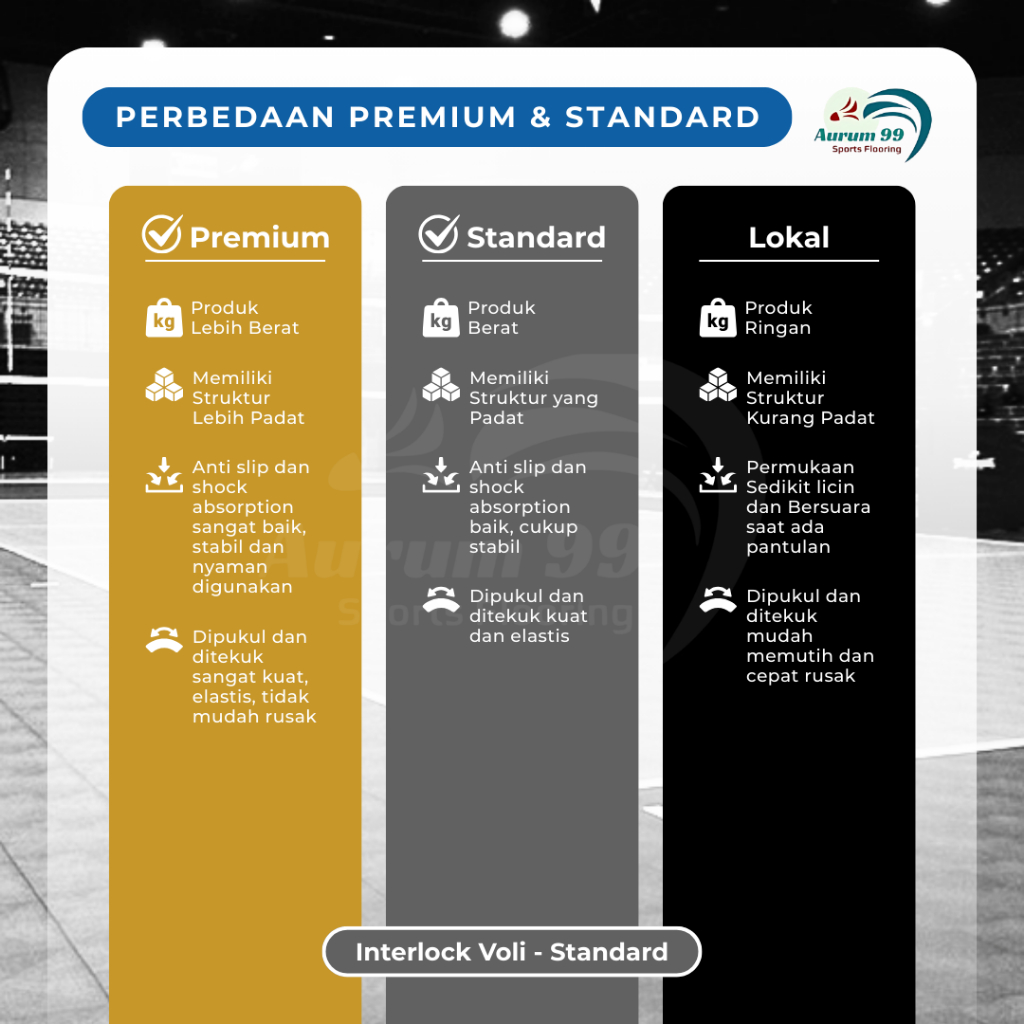 Jual Interlock Voli - Lantai Interlock Lapangan Voli | Karpet Lapangan ...