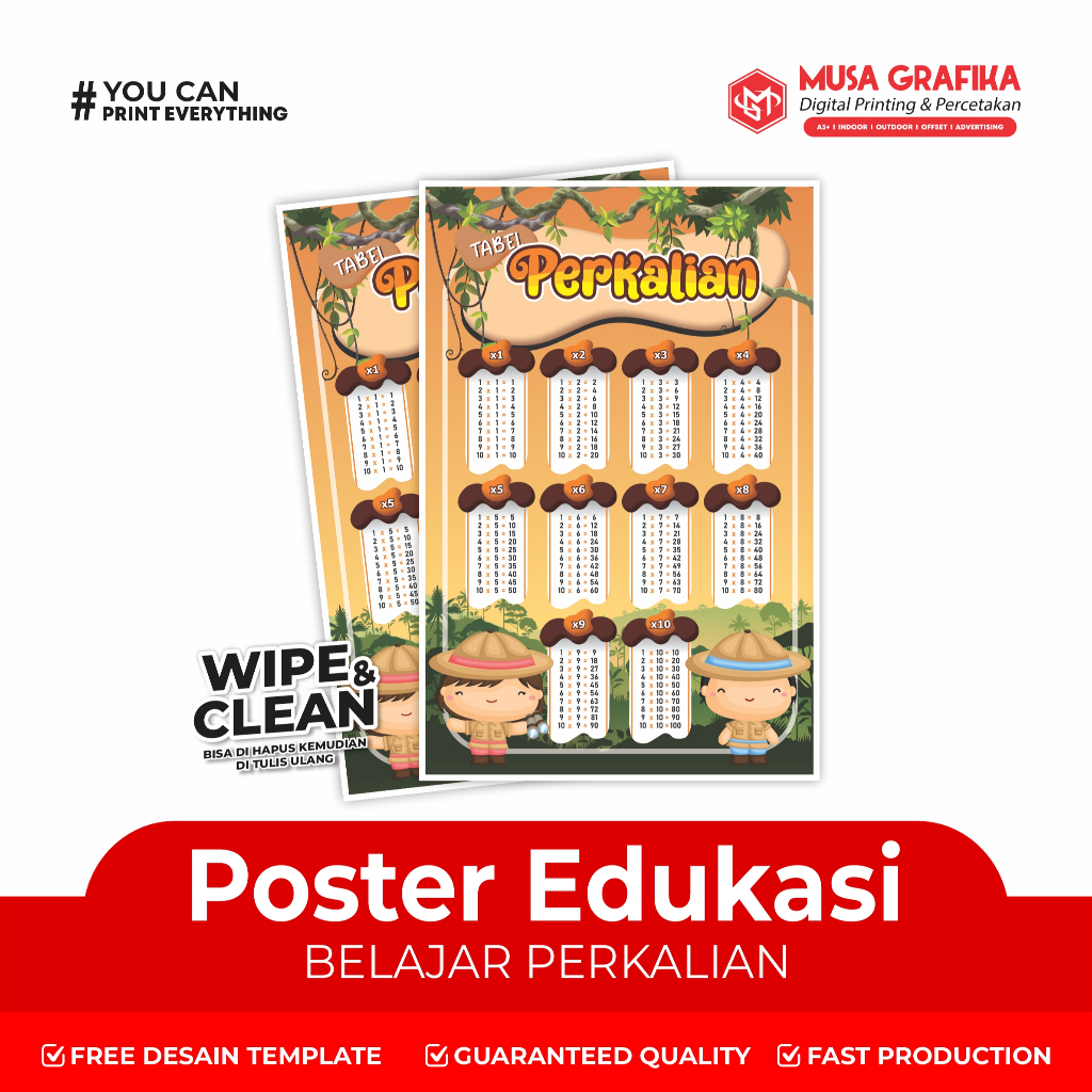 Jual Poster Edukasi Wipe Clean BELAJAR PERKALIAN - PAUD TK SD - poster ...