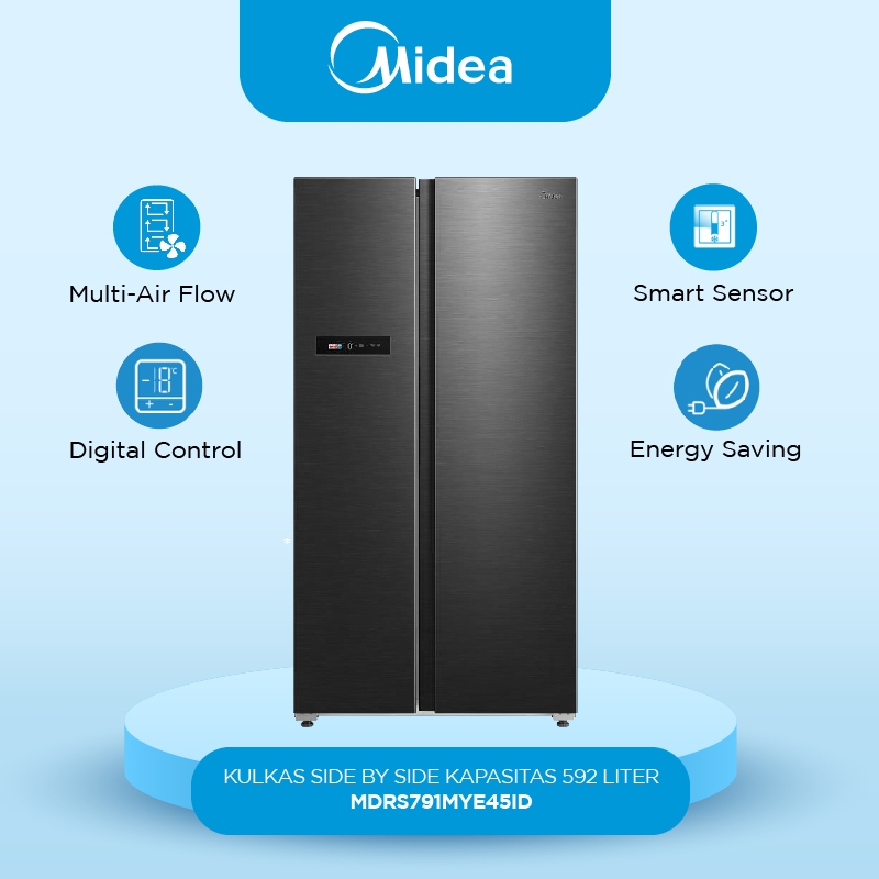 Jual Midea Kulkas Side by Side / Kulkas 2 Pintu Kapasitas 592L - Model ...