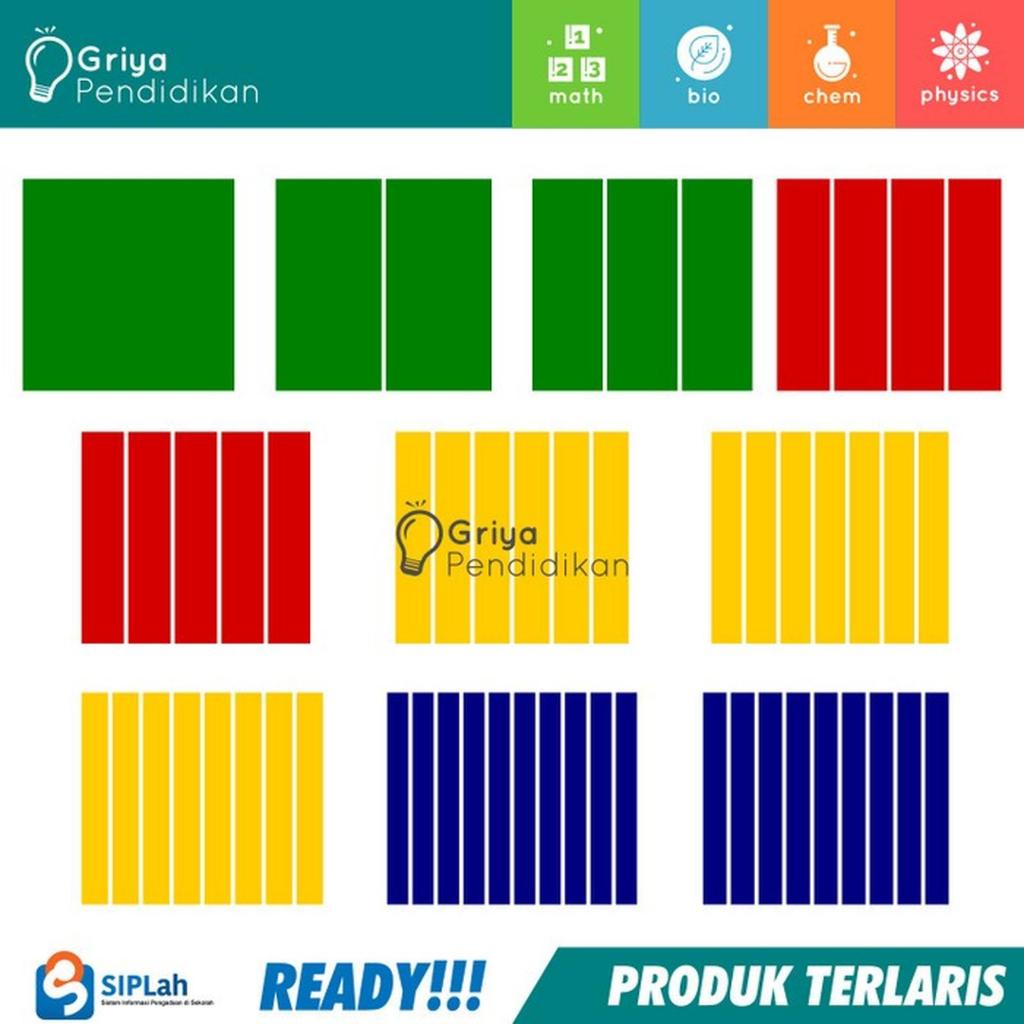 Jual Model Blok Pecahan Persegi 20 x 20 cm Bermagnet - Alat Peraga ...