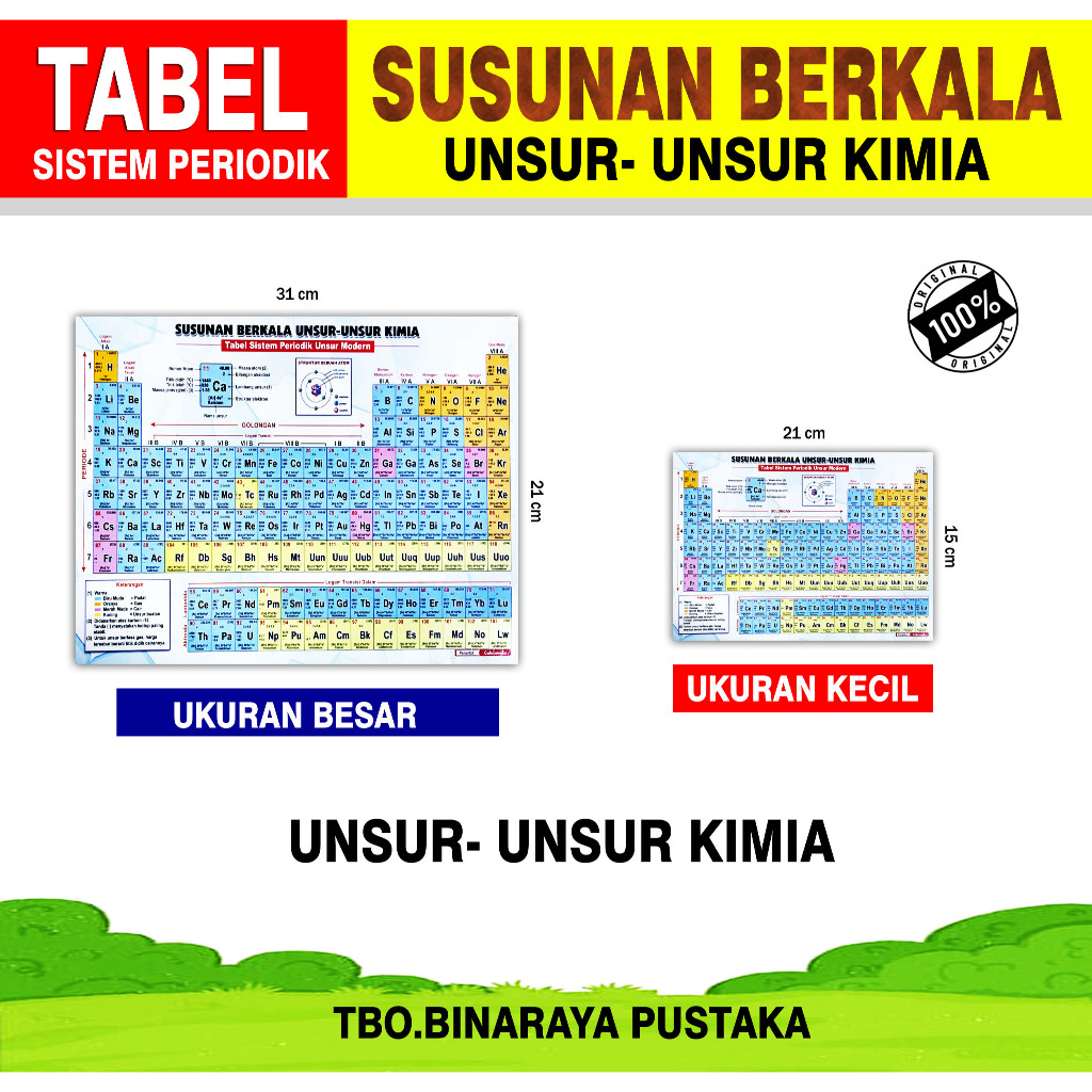 Jual TABEL PERIODIK Susunan Berkala/Unsur-unsur Kimia/Besar dan Kecil ...