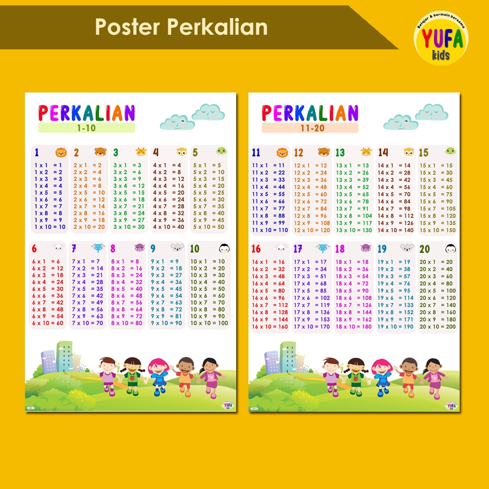 Jual 044 Poster perkalian - Poster Edukasi Anak - Poster belajar anak ...