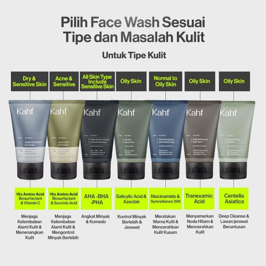 Jual Kahf Men Face Wash 100/50ml | Shopee Indonesia