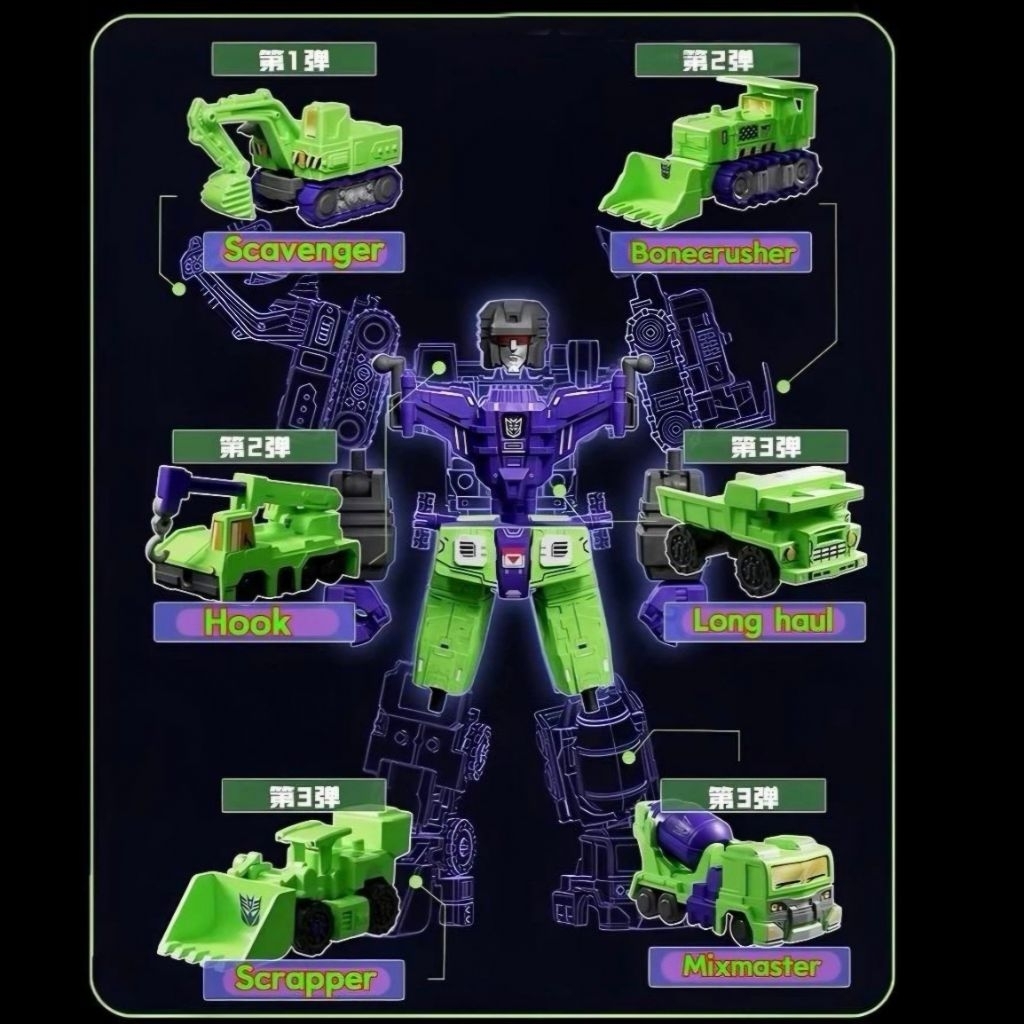 Jual BLOKEES DEVASTATOR Defender Version Paket Mixmaster Vehicle ...