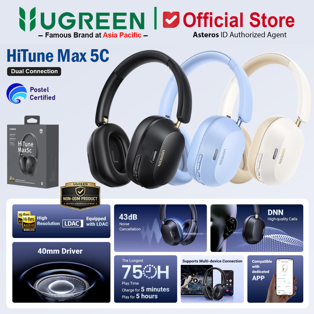Jual UGREEN Exclusive Hitune Max 5c Wireless Bluetooth 5.4 Headphone ...