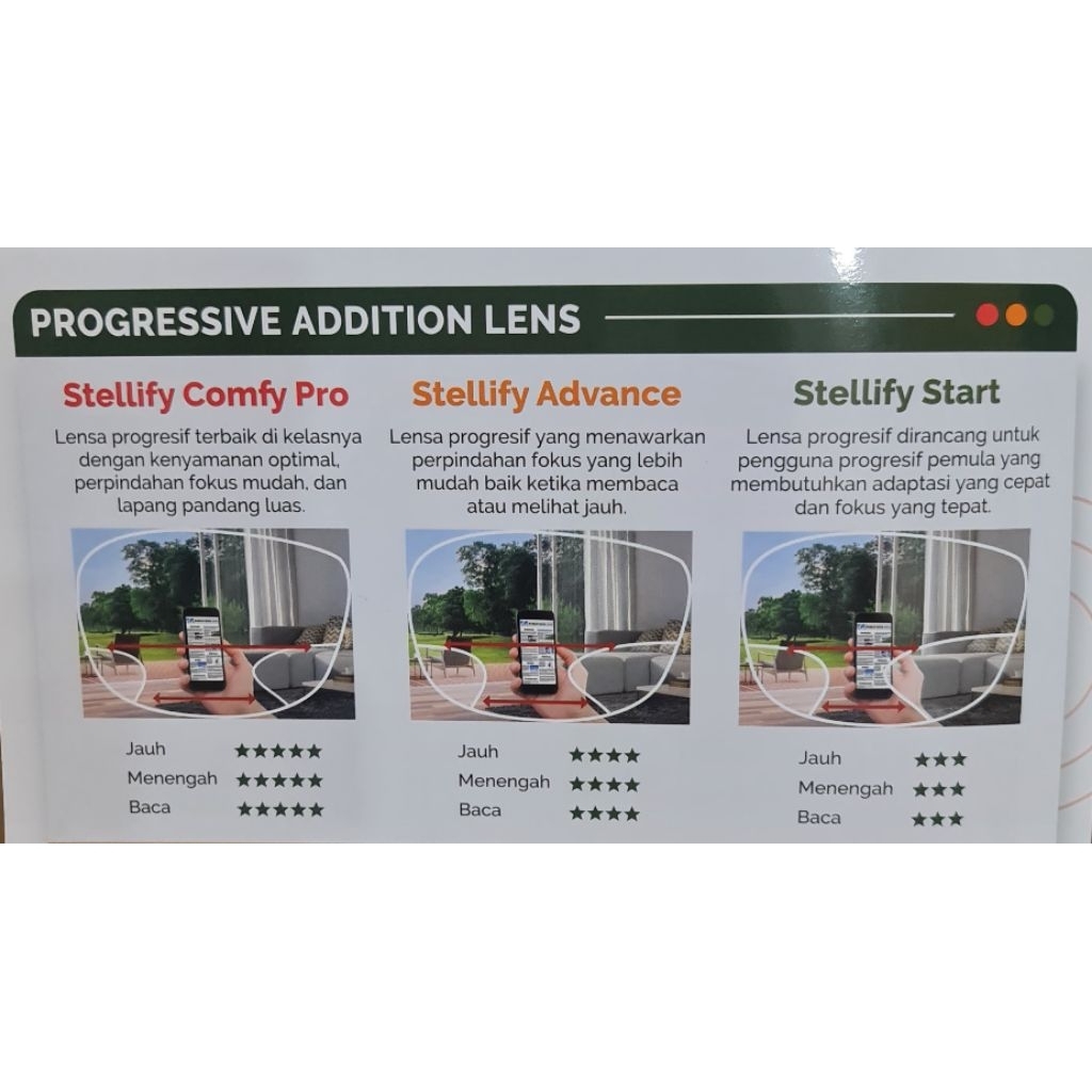 Jual LENSA KACAMATA PROGRESIF STELLIFY START HVP , BC , XP UV420 by ...