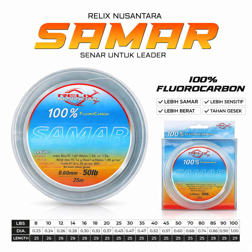Jual Samar Relix Nusantara Senar Leader 100% Fluorocarbon 3 4 6 8 10 12 ...