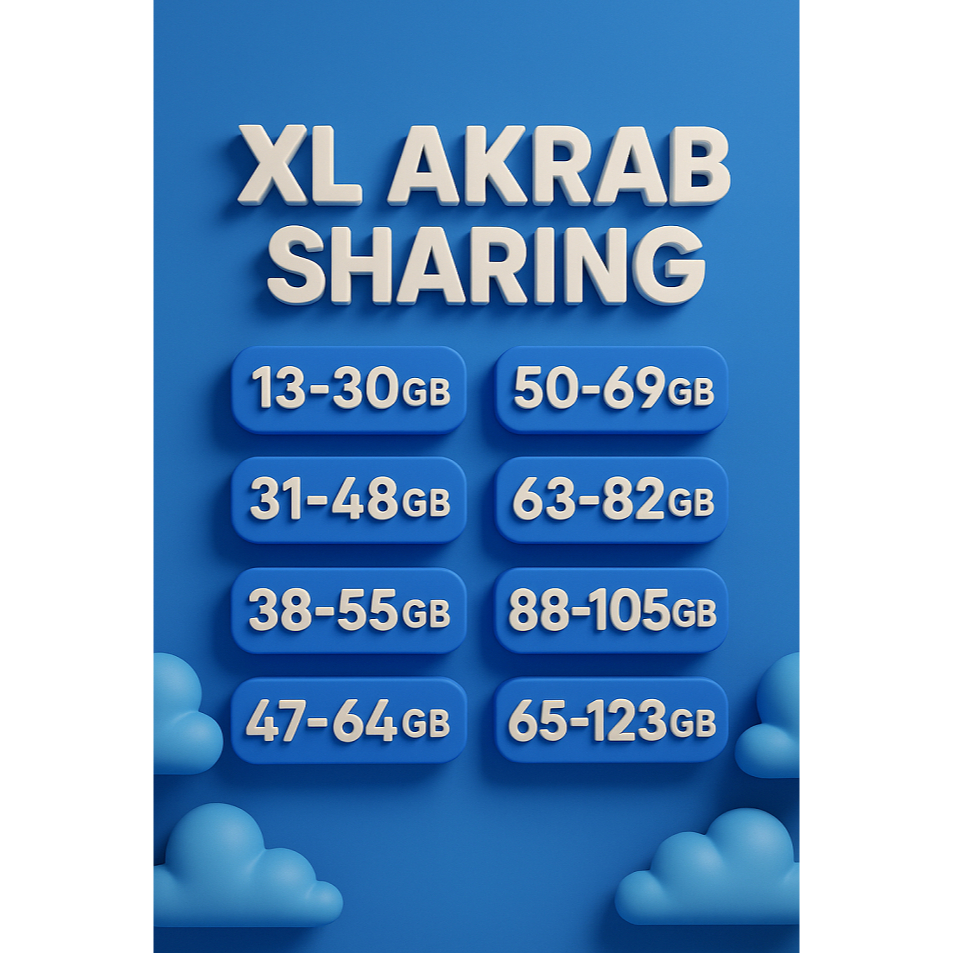 Jual XL MURAH AKRAB SHARING 27-28HARI | Shopee Indonesia