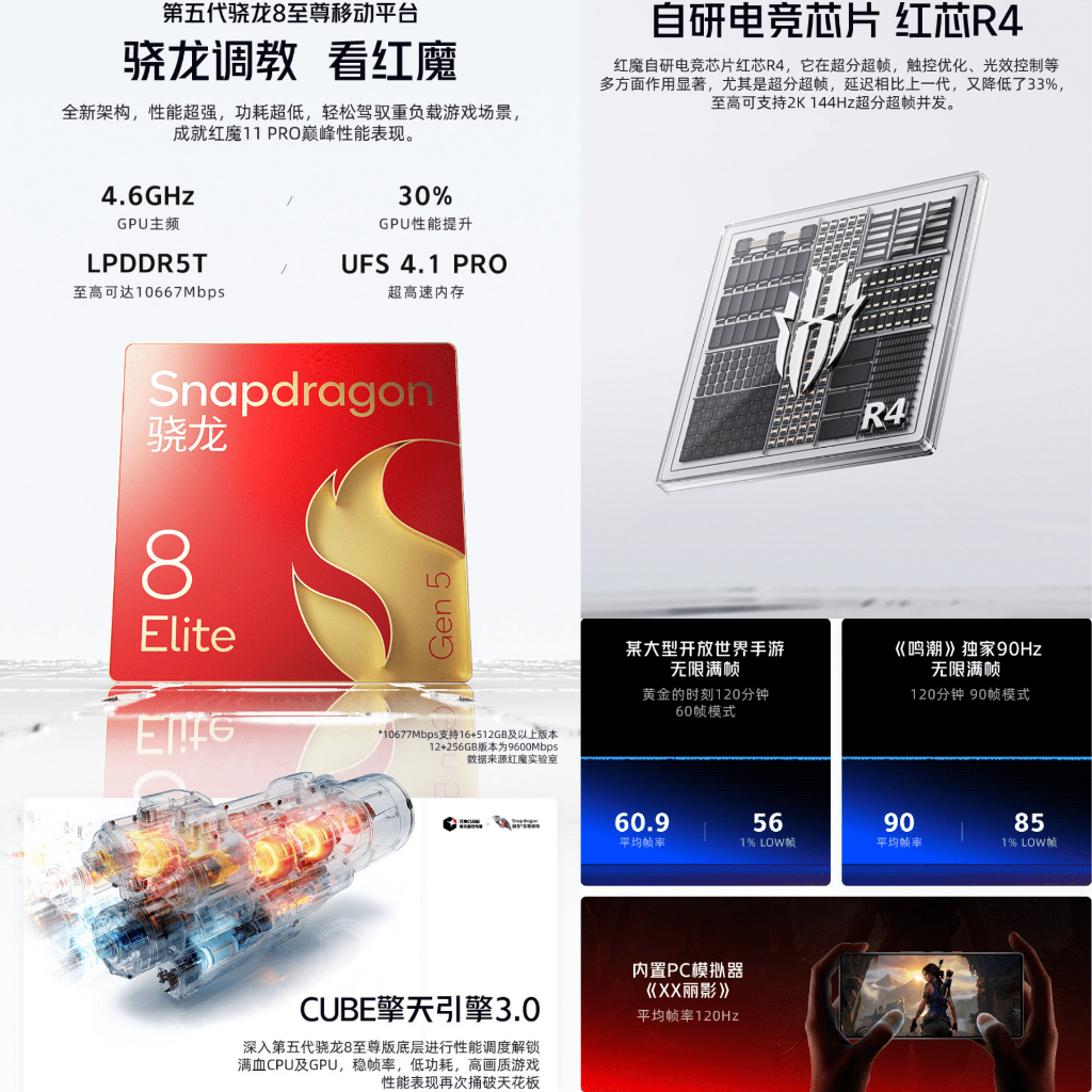 Jual RedMagic 11 Pro / Red Magic 11 Pro 5G 16GB 512GB Snapdragon 8 ...