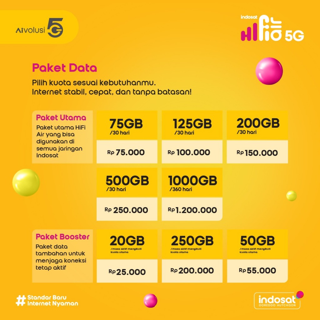 Jual Indosat Hifi Air 5G H2 Huawei Brovi H153-381 Modem 5G Hifi Air ...