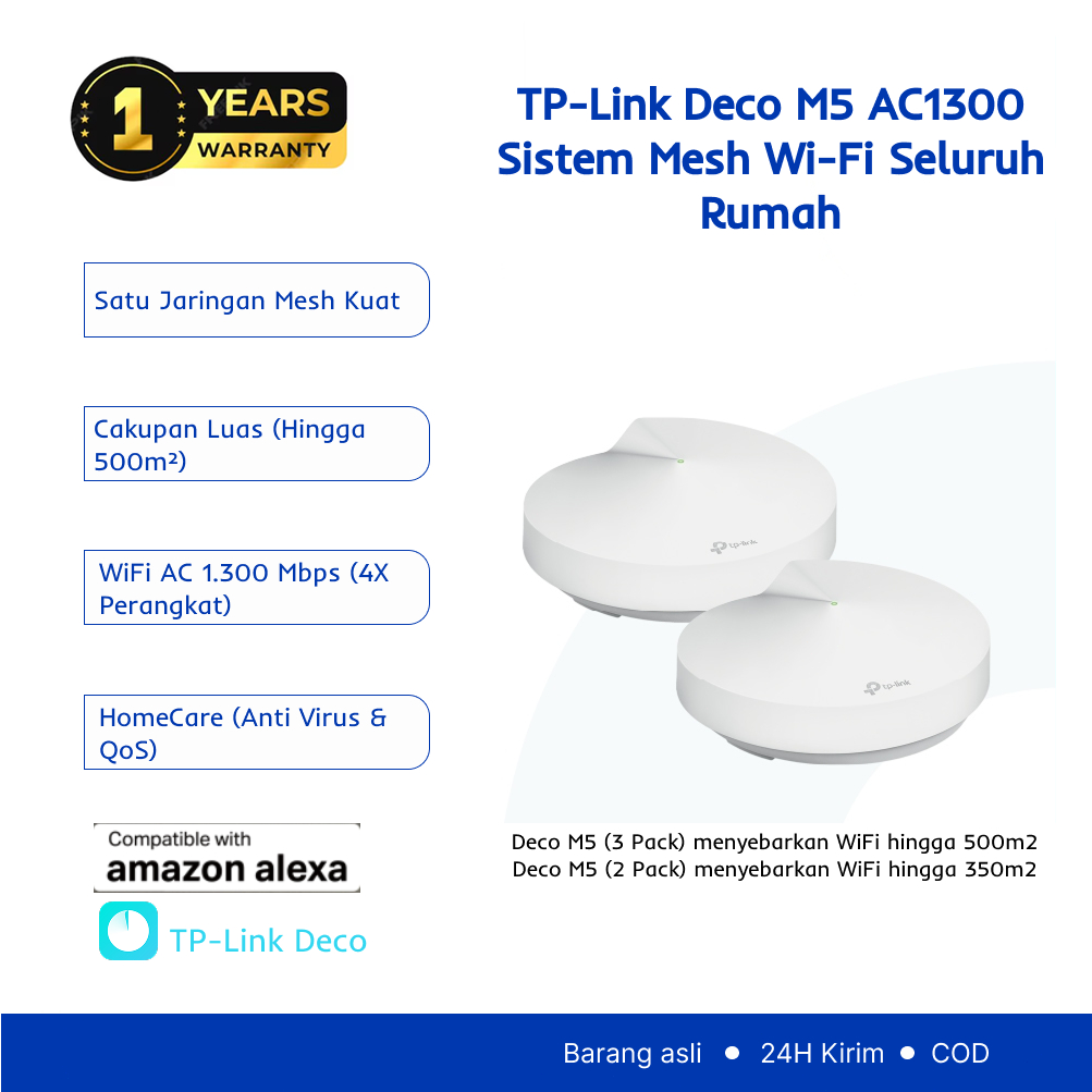 Jual TP-Link Deco M5 AC1300 Mesh WiFi System Dual Band Gigabit Whole Home Router Extender IPTV 2 ...