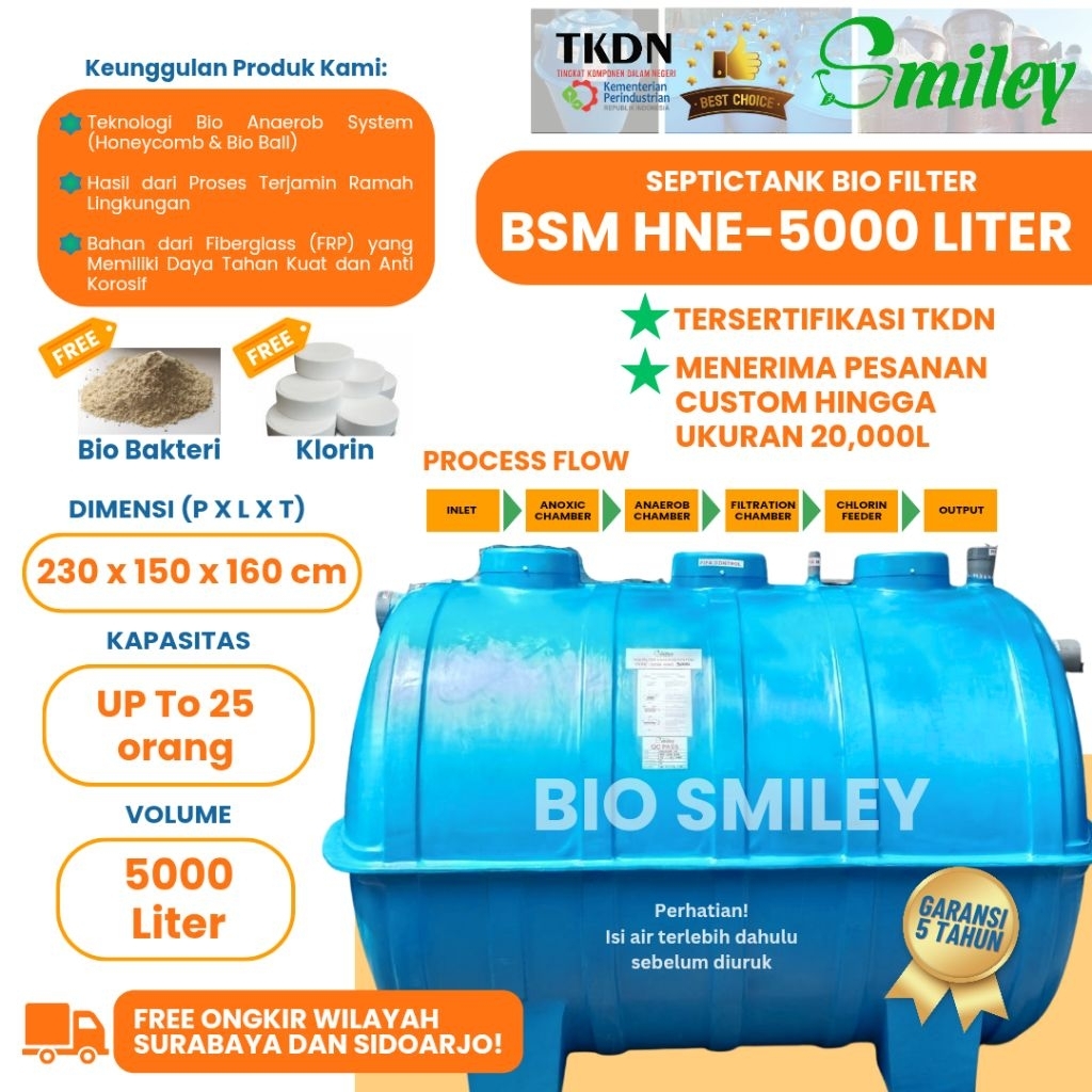 Jual SEPTIC TANK BIO SMILEY FIBER 5000 LITER (Kapasitas up to 25 orang ...